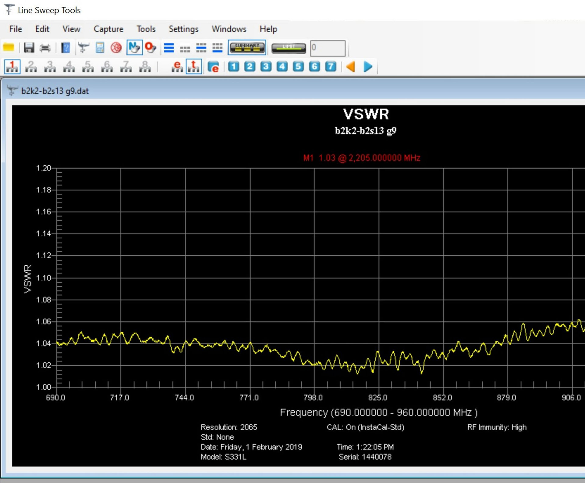 Our Clients – WANCOM PTE LTD