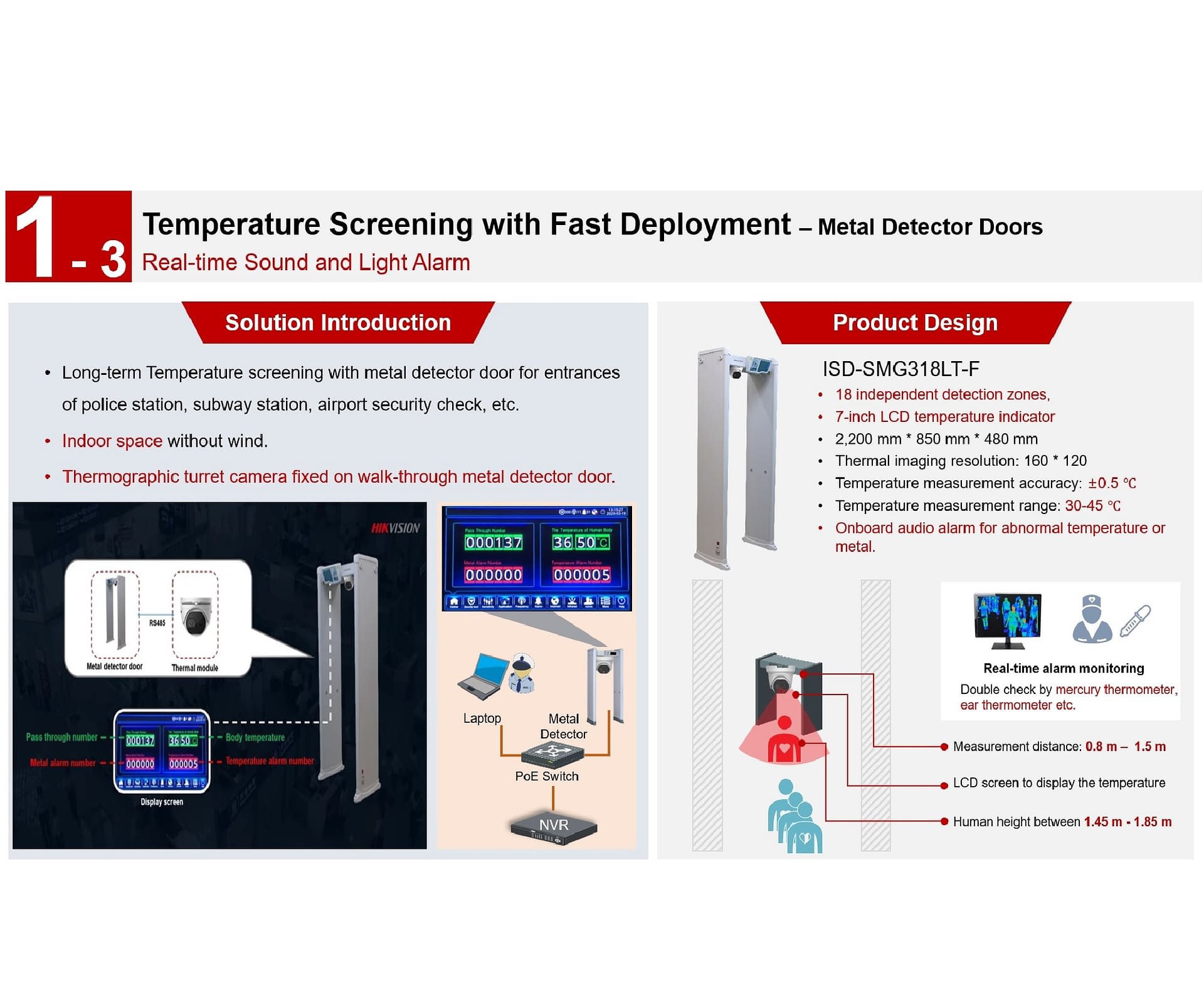 WANCOM PTE LTD – professional services