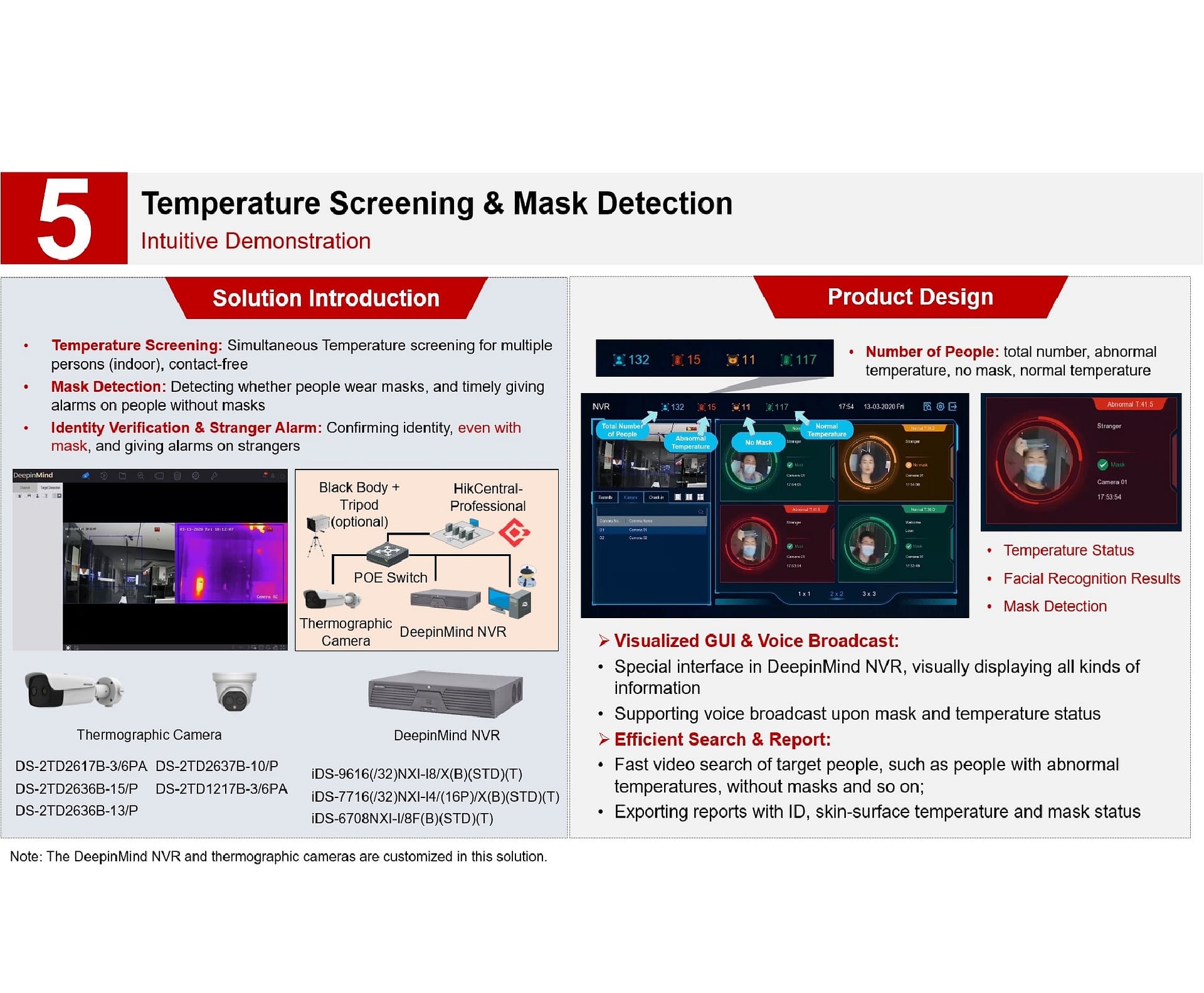 WANCOM PTE LTD – professional services